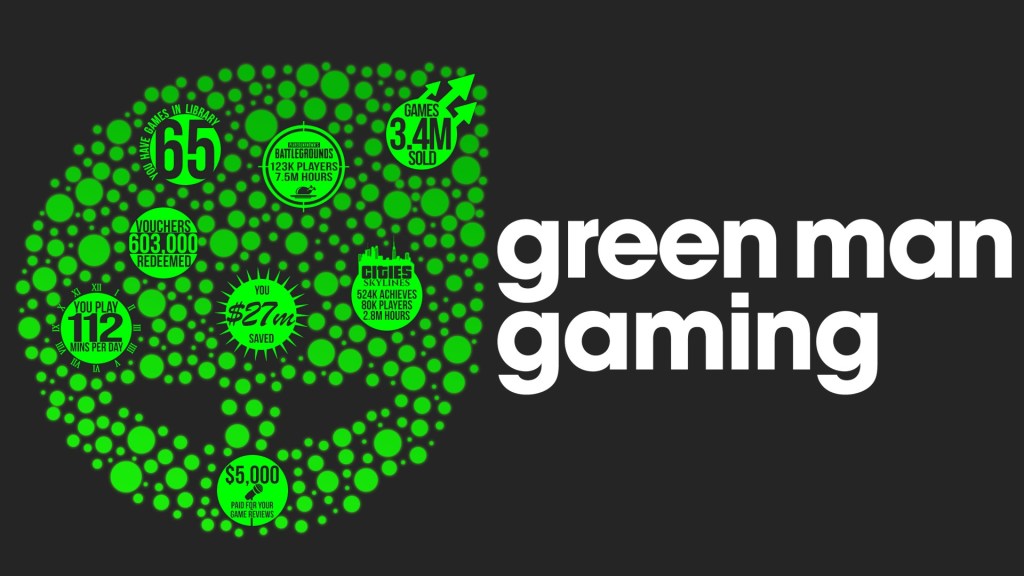 Is Green Man Gaming a safe and legit site for game codes? - Answered ...