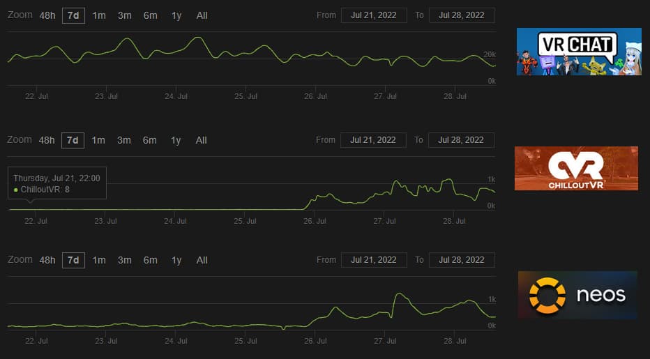 Why Did VRChat Ban All Mods? - Answered - Prima Games