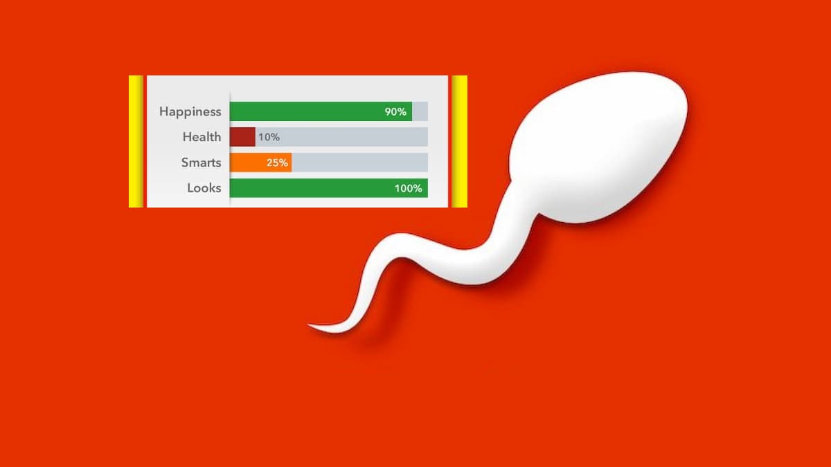 How to Get 100% Looks in BitLife - Prima Games