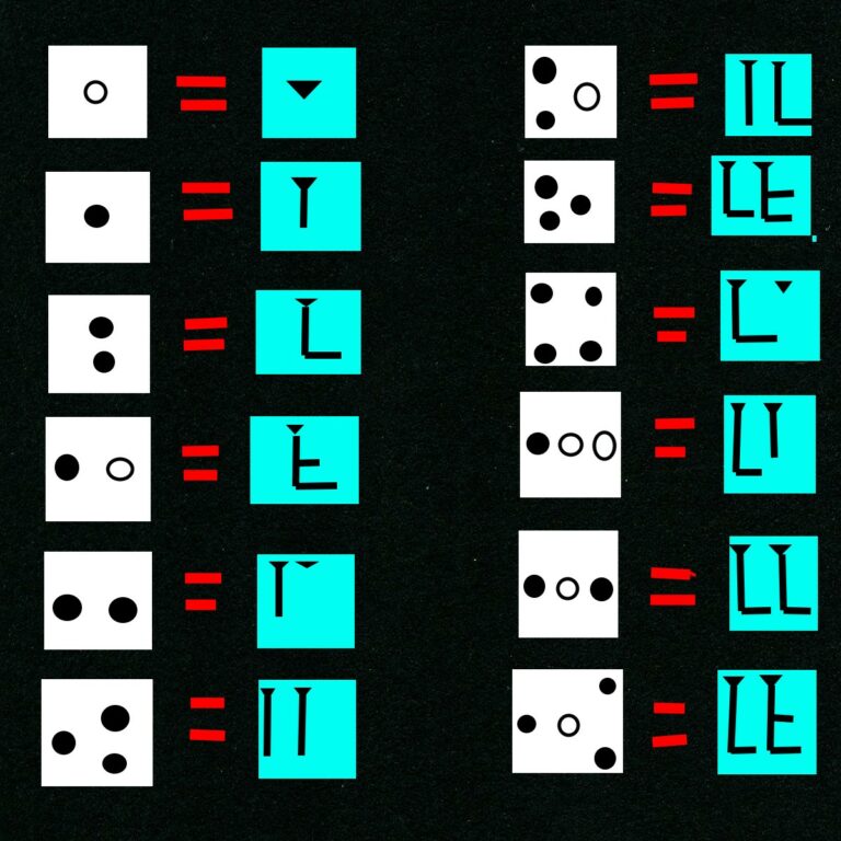 Ice Staff Code and Upgrade Guide in COD: Black Ops 3 - Zombies ...