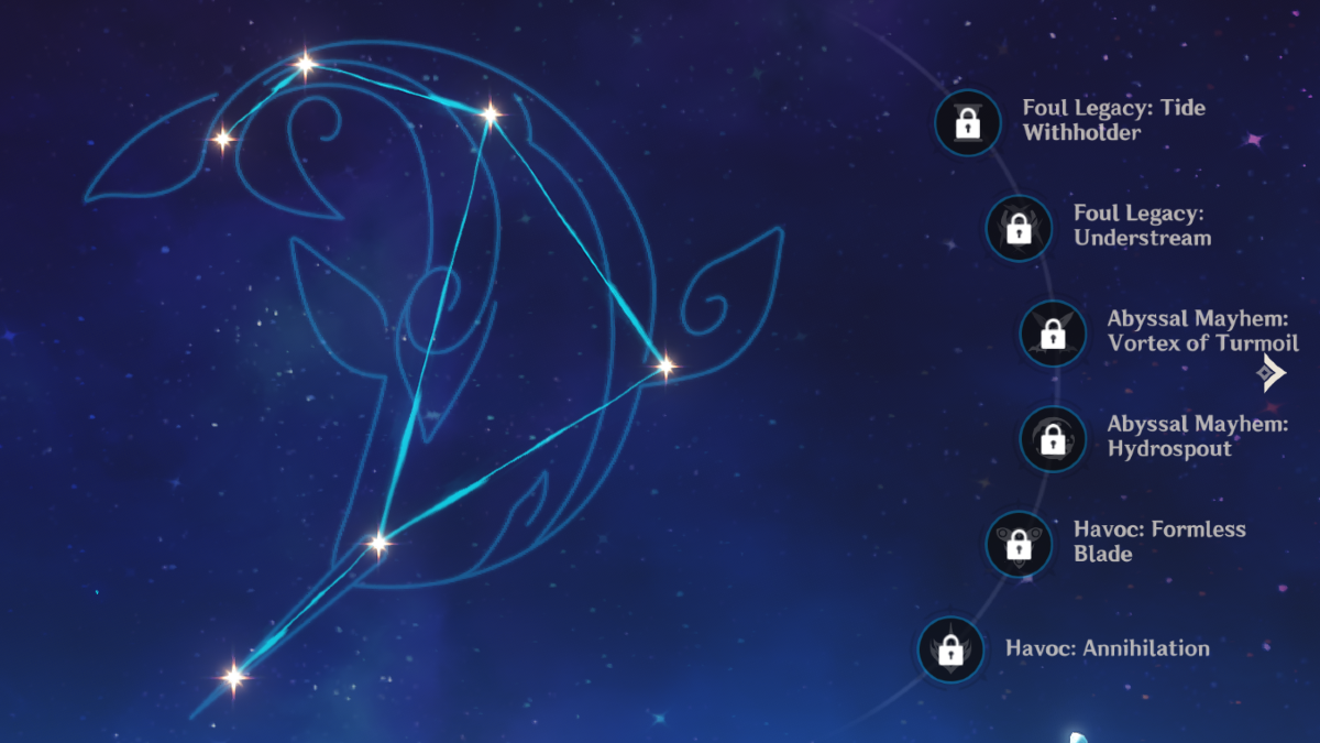 Are Childe Constellations Worth Getting in Genshin Impact? - Answered - Prima Games
