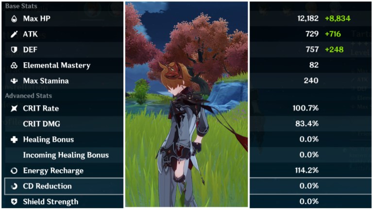 Best Build for Childe in Genshin Impact: Weapons, Artifacts & Talent ...