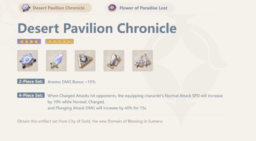 Best Build Theories for the Wanderer in Genshin Impact: Weapons ...