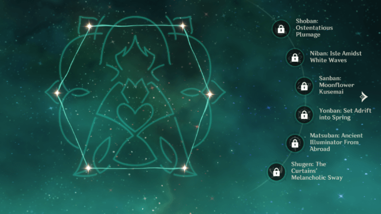 Are the Wanderer Constellations Worth Getting in Genshin Impact ...
