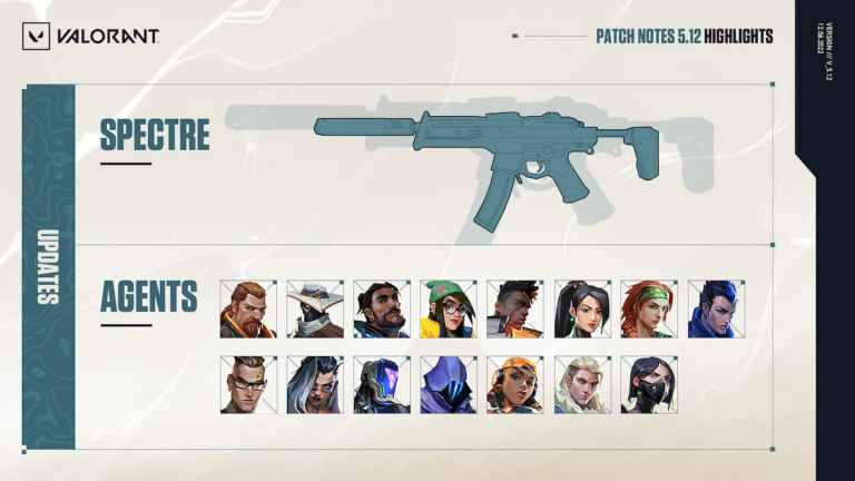 Valorant 5.12 Patch Notes – Agent Changes, New Game Mode, and More ...