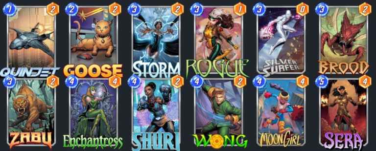 Best Zabu Decks in Marvel Snap (With Deck Codes) for Ranked - Prima Games