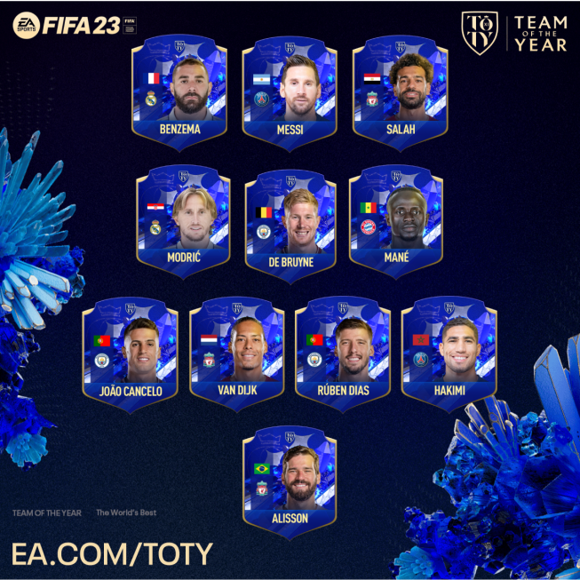 FIFA 23 Team of the Year Picks: Do You Agree With Our Best XI? - Prima ...