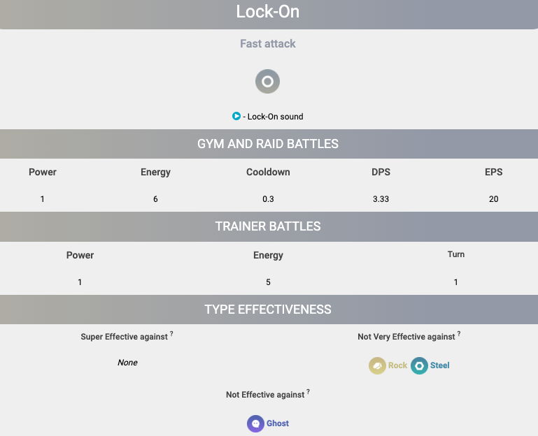 An illustration of Lock-On Move Stats . (Screenshot: Pokemon GO Fandom)