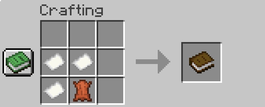 How to Make Books in Minecraft - Prima Games