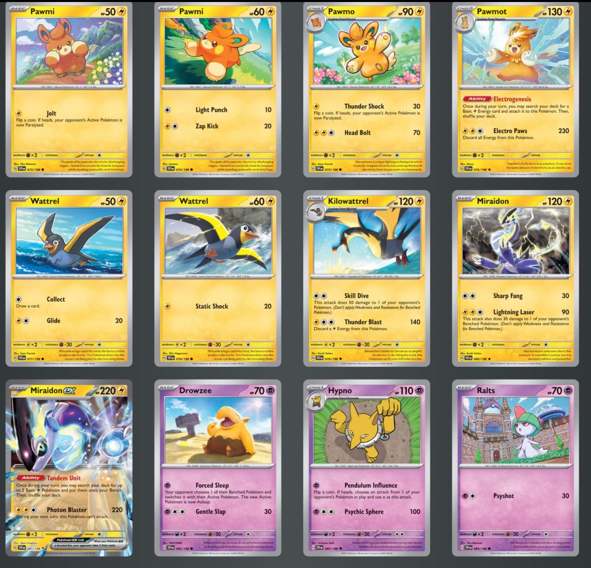 Pokemon Scarlet and Violet TCG All Cards Listed - Prima Games