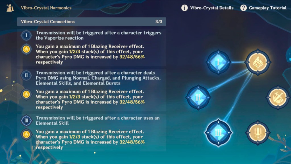 Genshin Impact Vibro-Crystal Verification Event Guide and Rewards ...