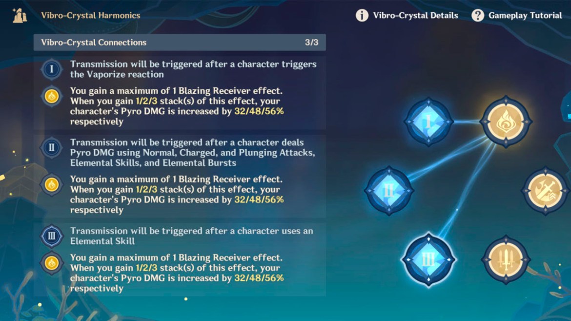 Genshin Impact Vibro-Crystal Verification Event Guide and Rewards ...