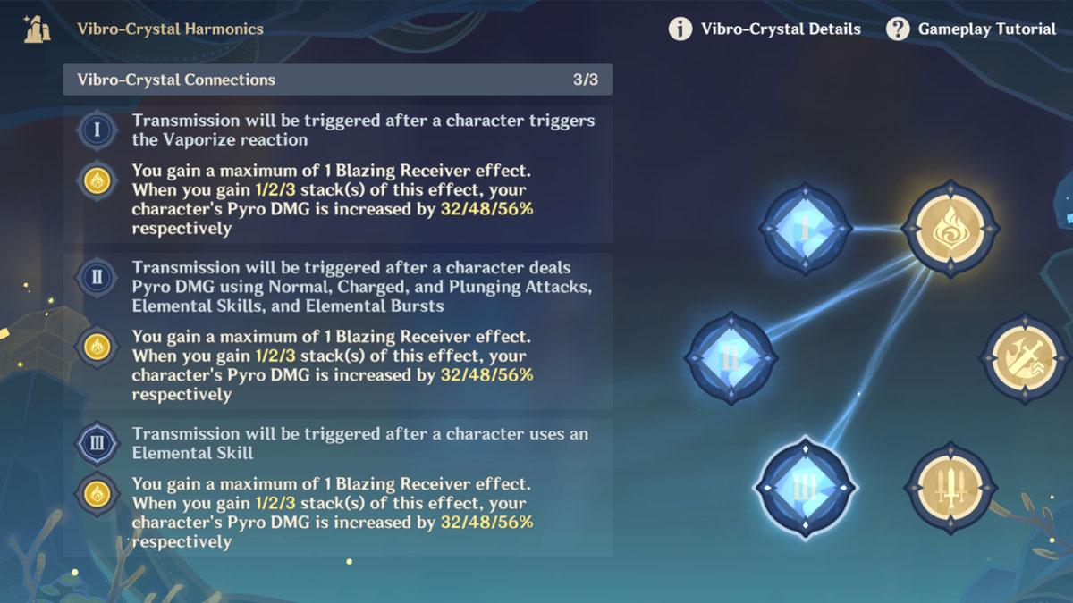Genshin Impact Vibro-Crystal Verification Event Guide and Rewards ...