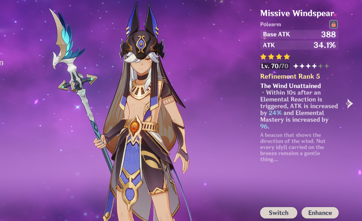 Best Builds for Cyno in Genshin Impact - Prima Games