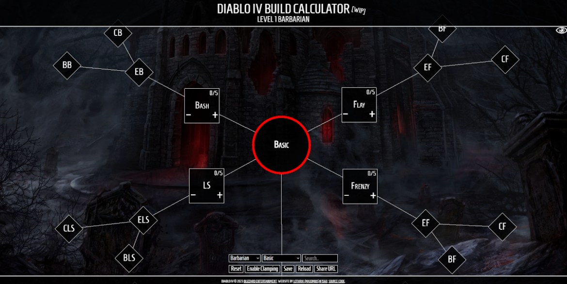 How to Plan Your Diablo 4 Build: Build Calculator - Prima Games