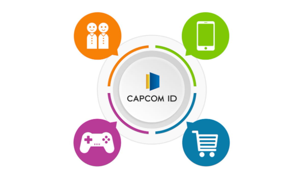 What is Capcom ID and How to Access It - Prima Games