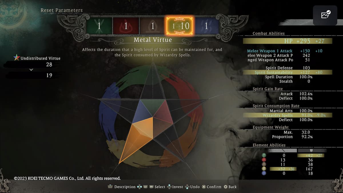 The Five Virtues of Wo Long: Fallen Dynasty – Explained - Prima Games