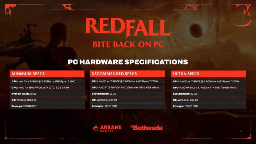 Redfall Minimum and Recommended PC Requirements Listed - Prima Games
