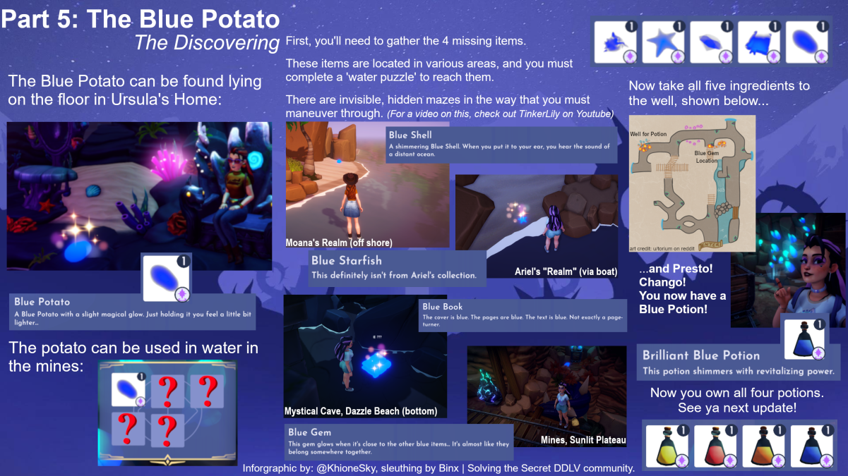 How to Make the Brilliant Blue Potion in Disney Dreamlight Valley ...