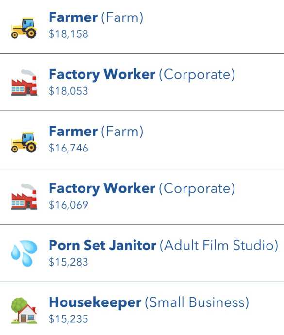 How to Become a Factory Worker in BitLife - Prima Games