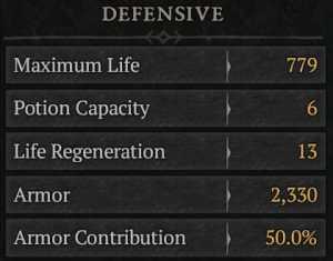 Diablo 4: All Stats Explained - Prima Games