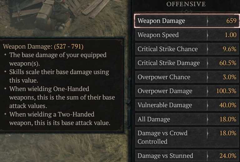 Diablo 4: All Stats Explained - Prima Games