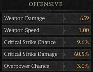 Diablo 4: All Stats Explained - Prima Games