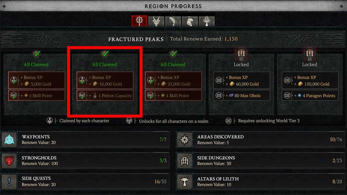 How to Get More Potions in Diablo 4 - Prima Games