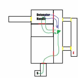 How to Get The Shotgun in Amnesia: The Bunker - Prima Games