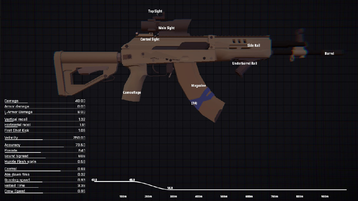 Best AK15 Loadout in BattleBit Remastered - Prima Games