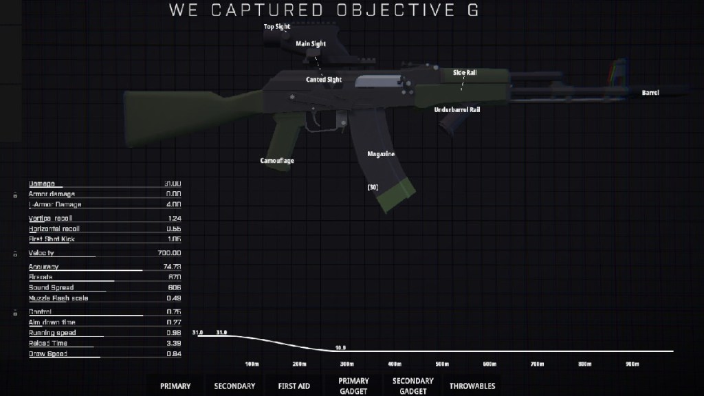Best AK74 Loadout in BattleBit Remastered - Prima Games