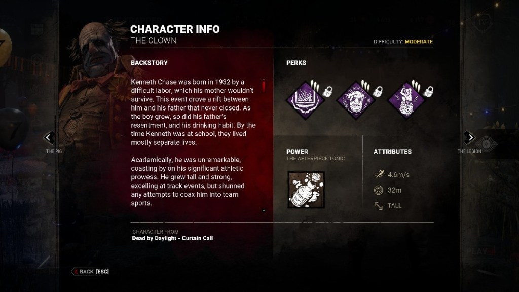 How Many Killers Are In Dead By Daylight? Full Killers List - Prima Games