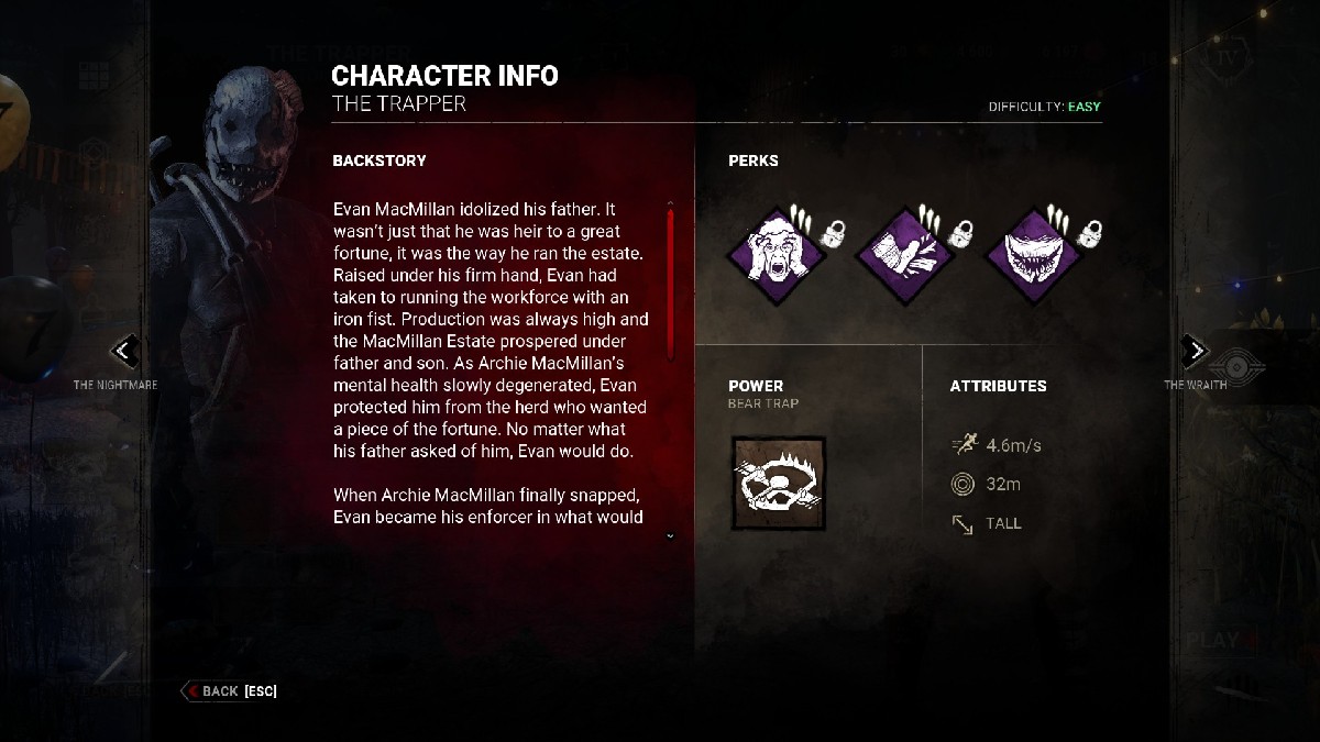 How Many Killers Are In Dead By Daylight? Full Killers List - Prima Games