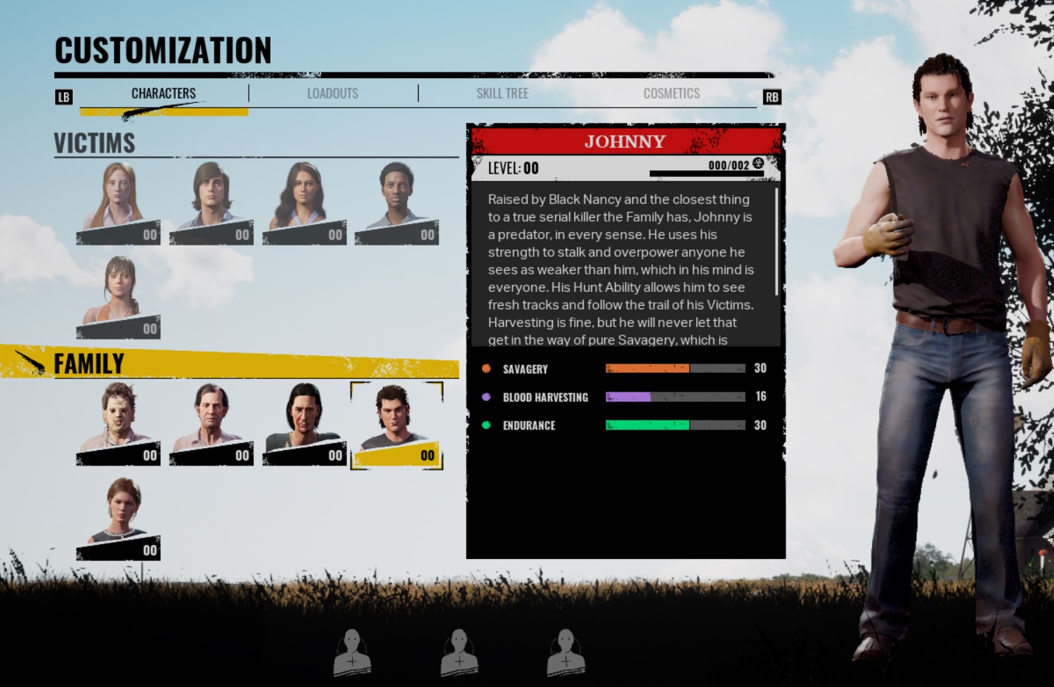 The Texas Chainsaw Massacre: All Playable Characters Listed - Prima Games