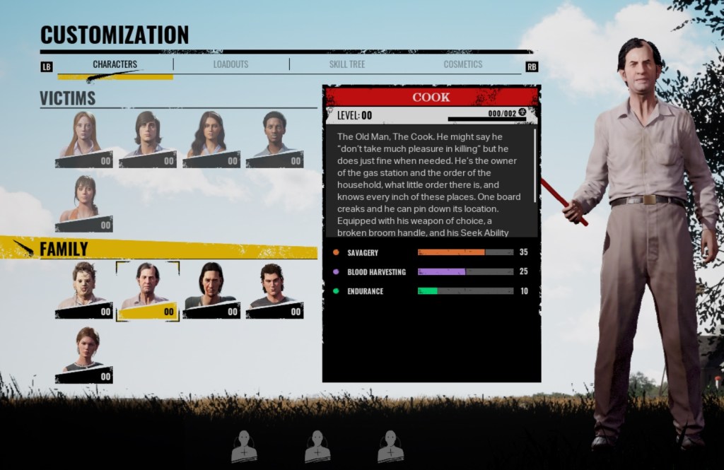The Texas Chainsaw Massacre: All Playable Characters Listed - Prima Games
