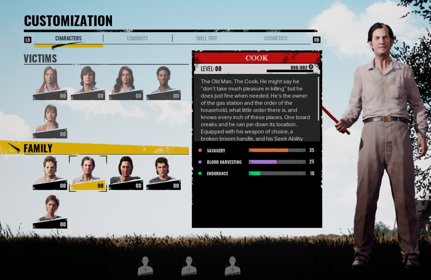 The Texas Chainsaw Massacre: All Playable Characters Listed - Prima Games