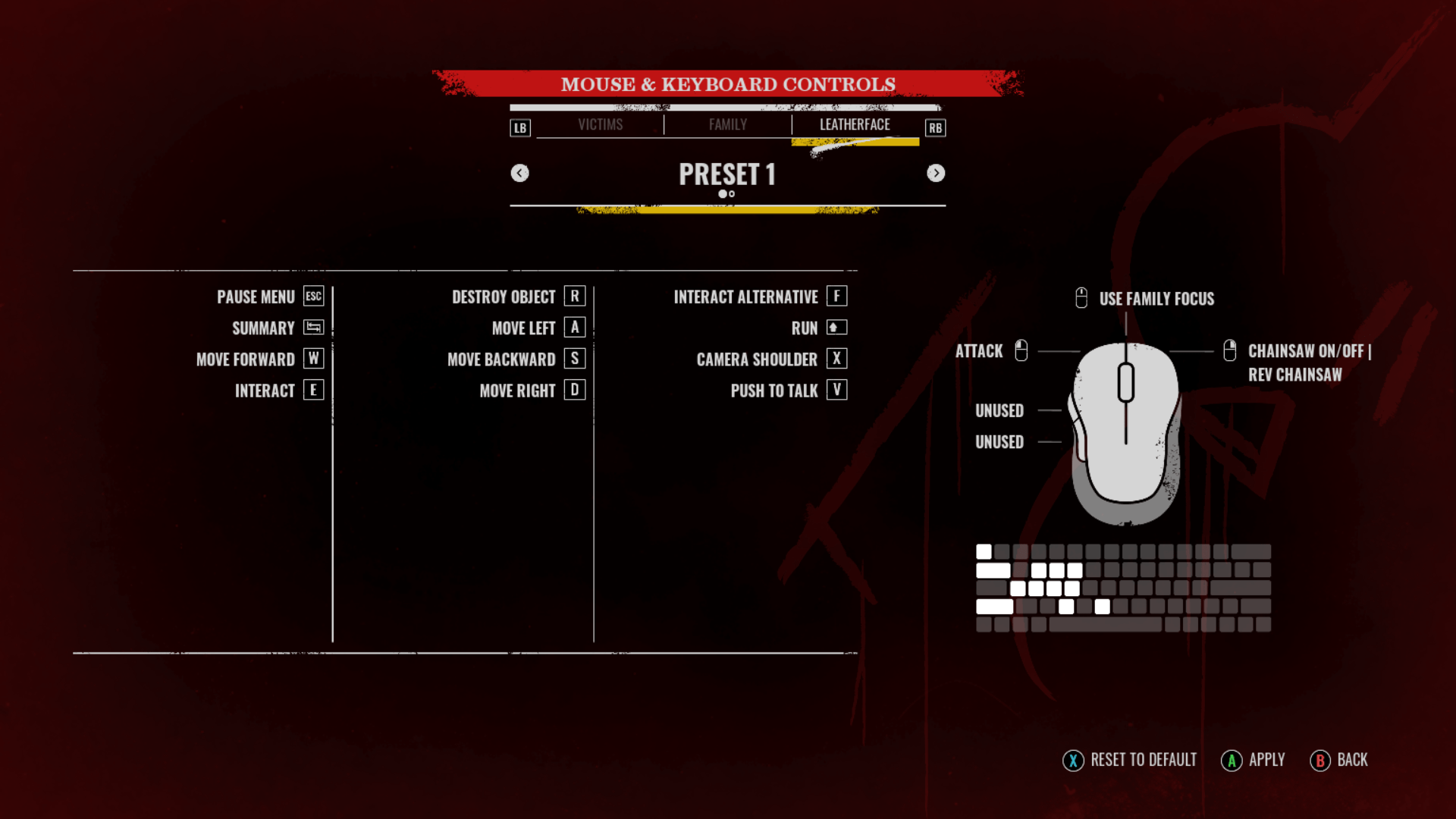 The Texas Chainsaw Massacre PC and Console Controls Listed - Prima Games