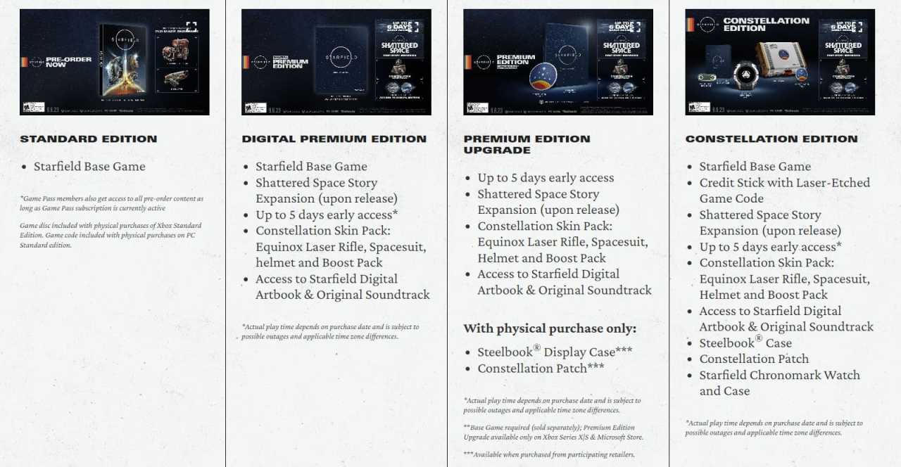 How to Get Early Access to Starfield - Prima Games