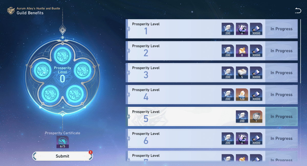 Aurum Alley's Hustle and Bustle Event Guide & Rewards Listed for Honkai ...