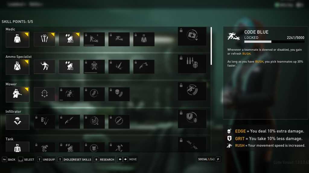 Payday 3: Max Skill Points Explained - Prima Games