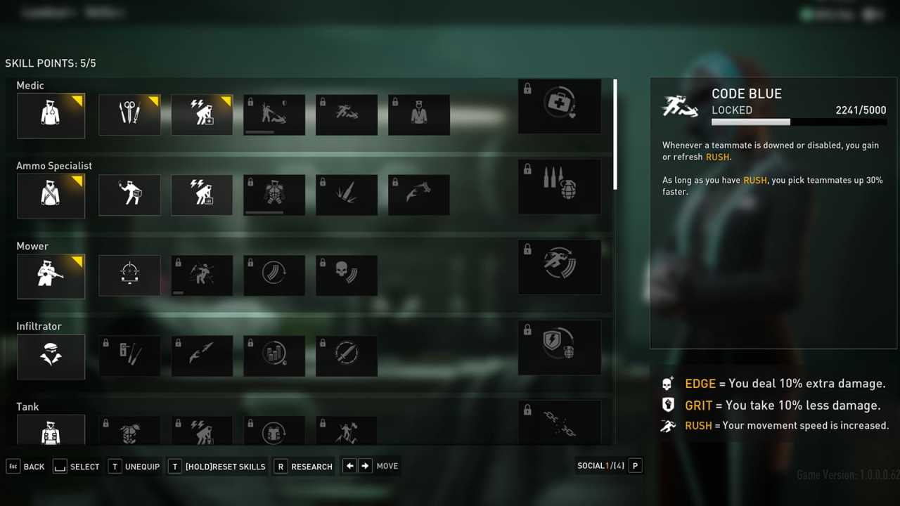 Payday 3: Max Skill Points Explained - Prima Games