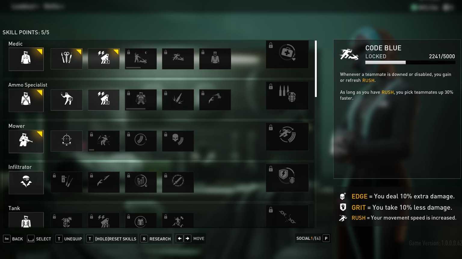 Payday 3: Max Skill Points Explained - Prima Games