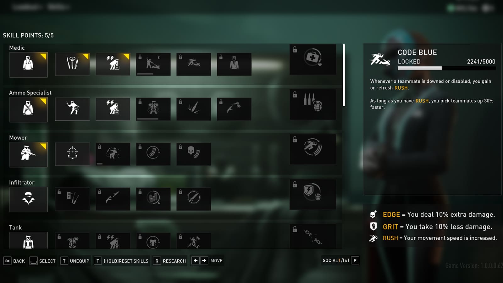 Payday 3: Max Skill Points Explained - Prima Games