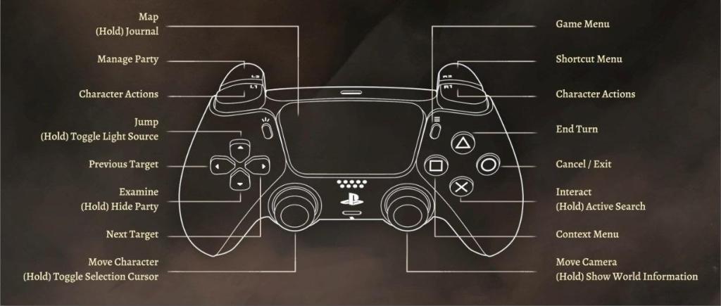 Best Keyboard Shortcuts in Baldur's Gate 3 (BG3) - Prima Games