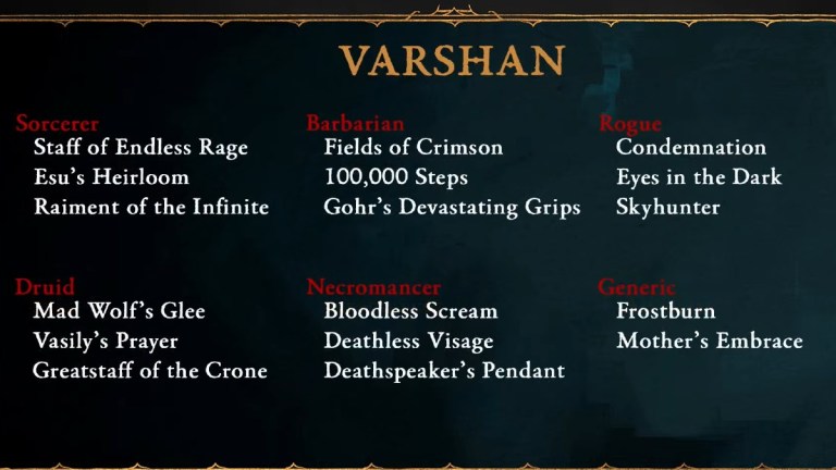 Diablo 4: Full List of Target Farming Uniques for Each Boss - Prima Games