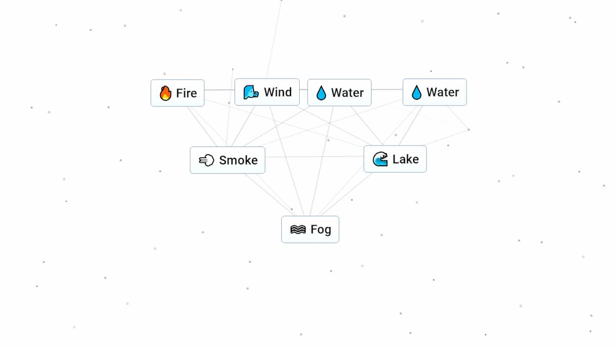 How to Make Fog in Infinite Craft - Recipe Combination Guide - Prima Games