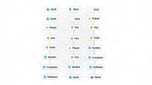 How to Make Video Game in Infinite Craft - Recipe Guide - Prima Games