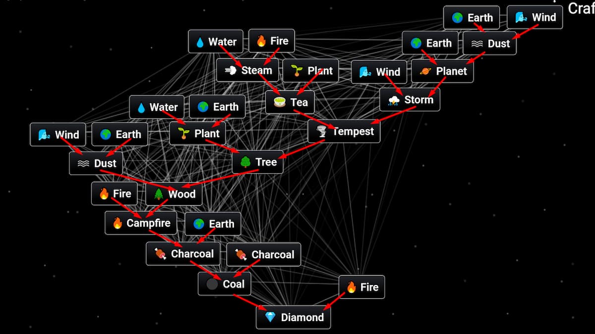 How to Make a Diamond in Infinite Craft – Recipe Combination Guide ...