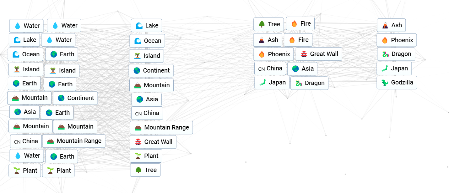 How to Craft Godzilla in Infinite Craft - Prima Games