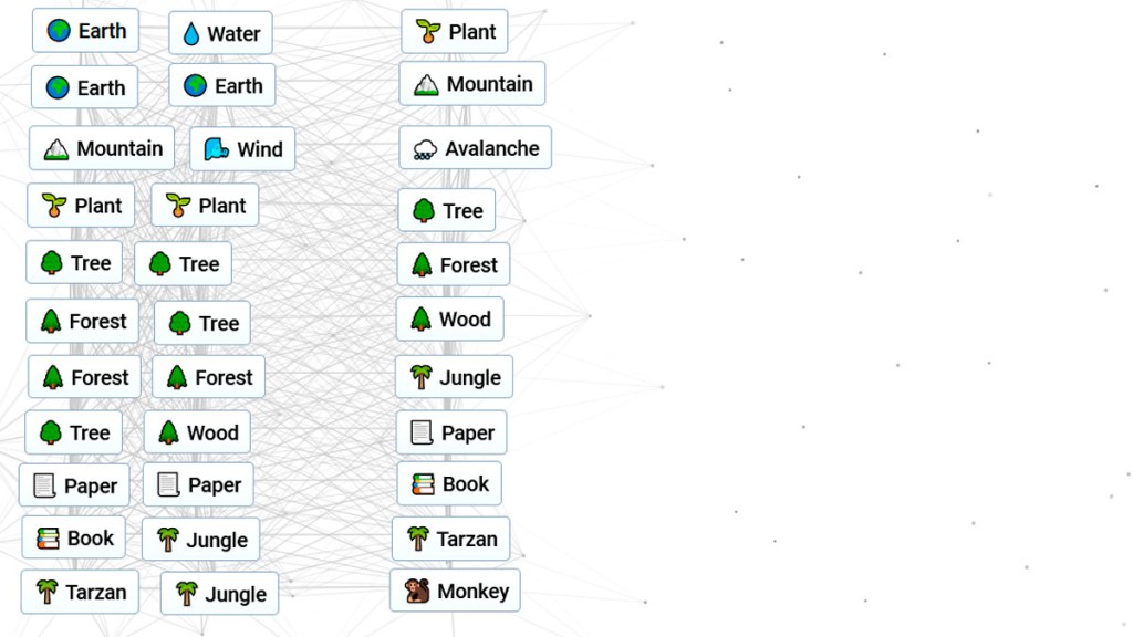 How to Make Monkey in Infinite Craft - Recipe Guide - Prima Games